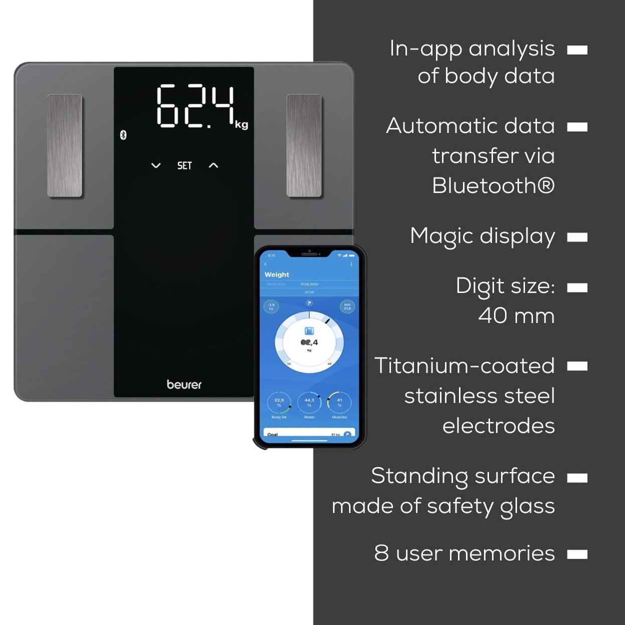 Beurer BF 500 Diagnostic Digital Scale | BMI Scale | Body Fat Scale wi ...