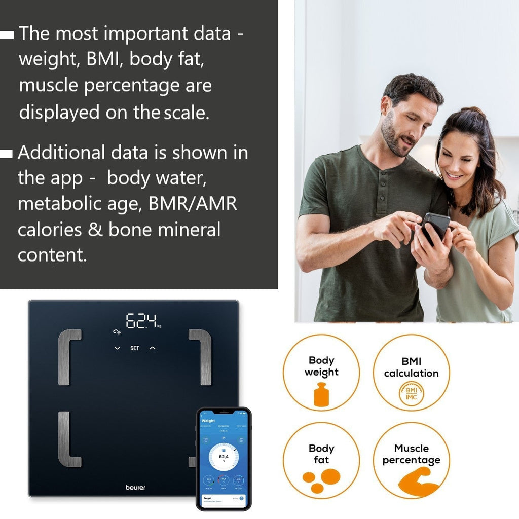 Diagnostic BMI Scales — Beurer - South Africa