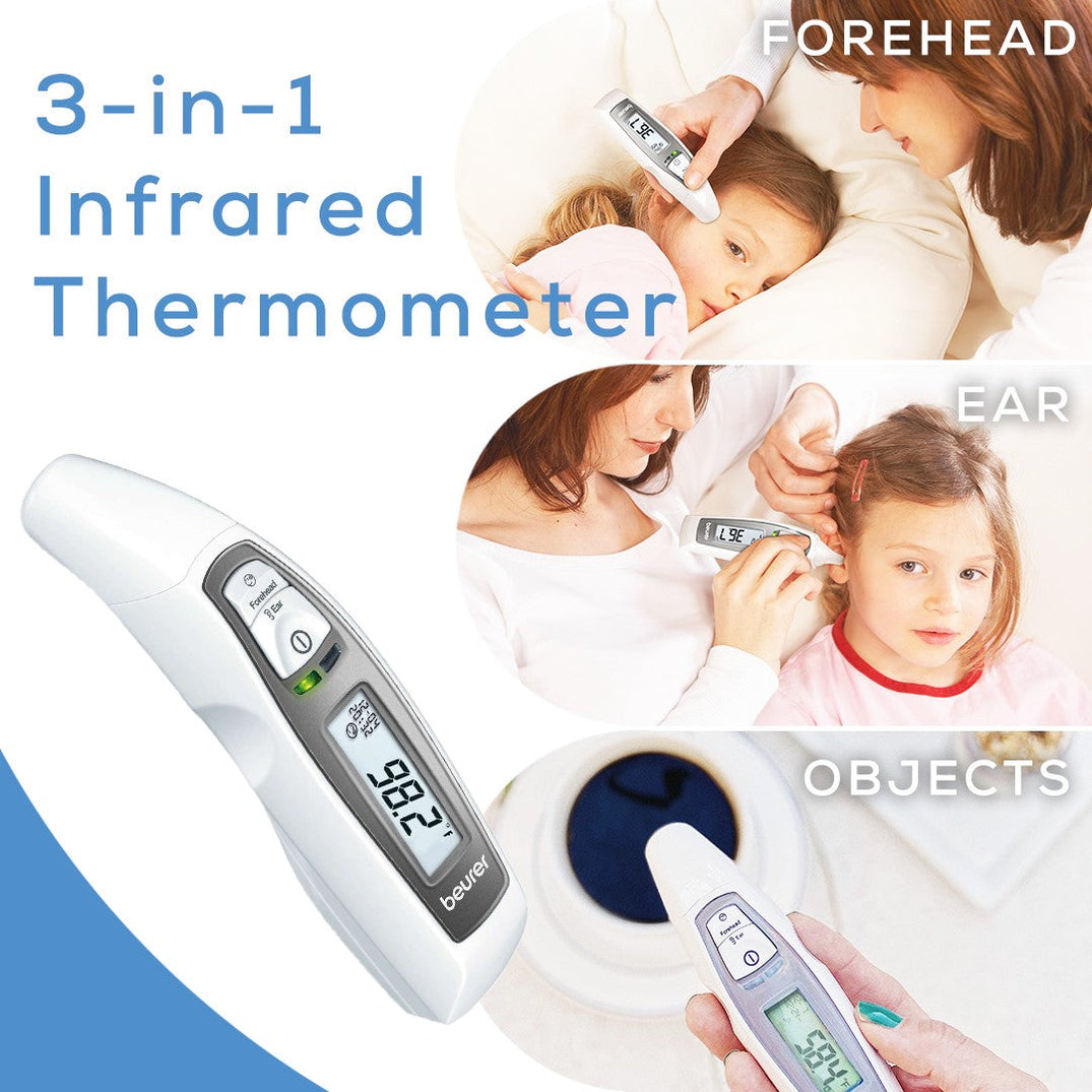 Thermometers — Beurer - South Africa