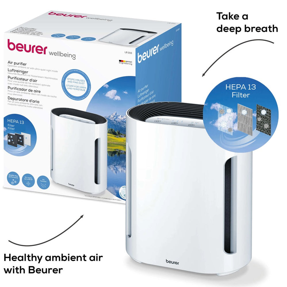 Air Purifiers — Beurer - South Africa