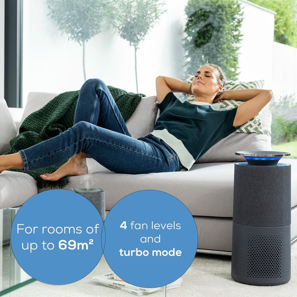 Beurer Germany LR 401 App Controlled Air Purifier with Smart Sensor: 9 ...