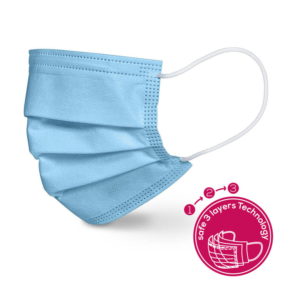 Beurer MM 15 Medical Face Mask with Nose Clip (3 Layer) - Box of 20 ...